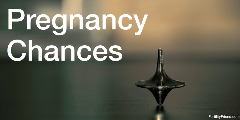 Pregnancy Chances